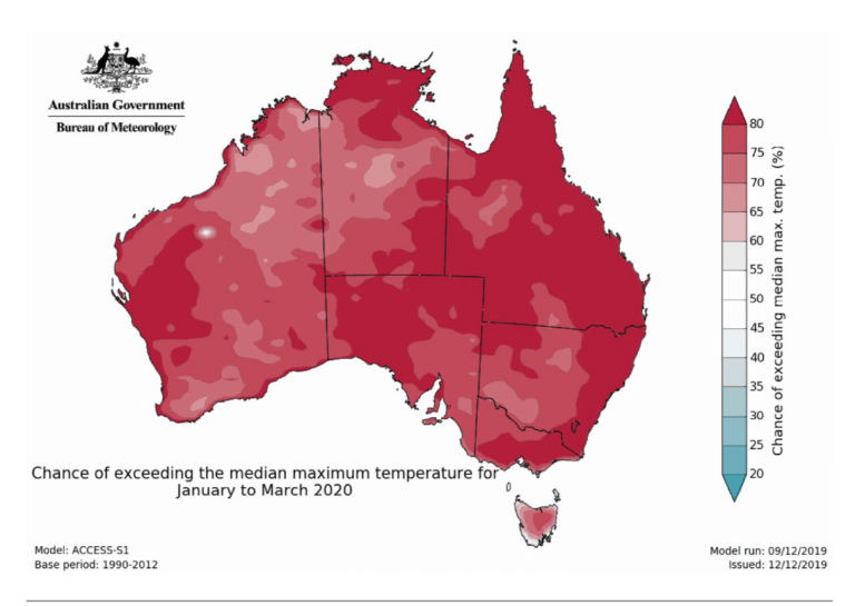 FIRE GLOBE: Australia's Fires - Links, Images, Commentary ...