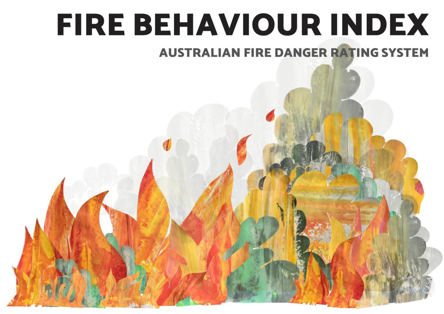 The Future Of Forecasting Fire Danger-Developing The Australian Fire ...